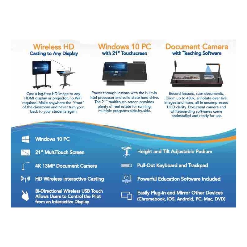Hovercam Pilot 3 Digital Podium